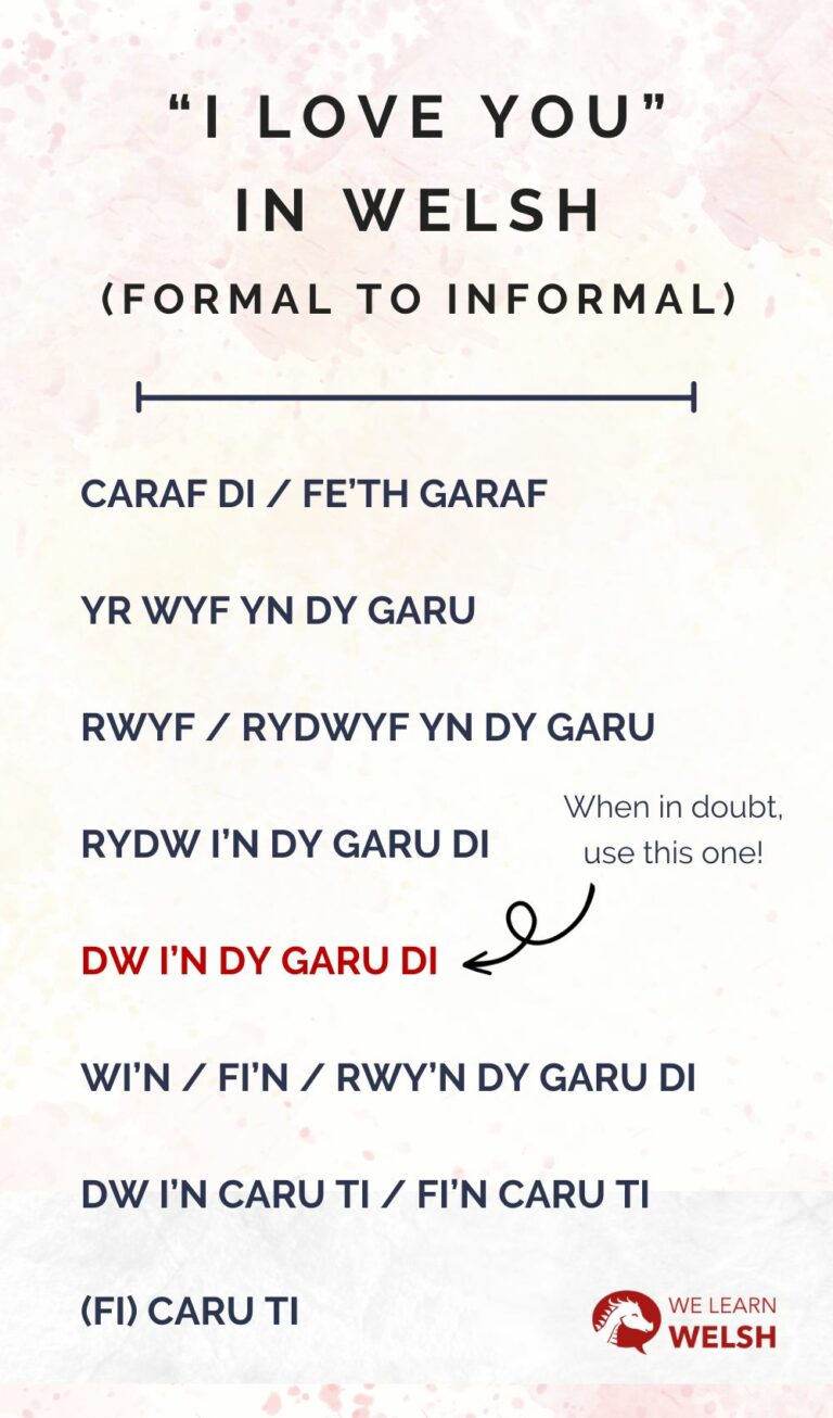 The Welsh Word for Love (+ How to Say "I Love You" in Welsh) - We Learn ...
