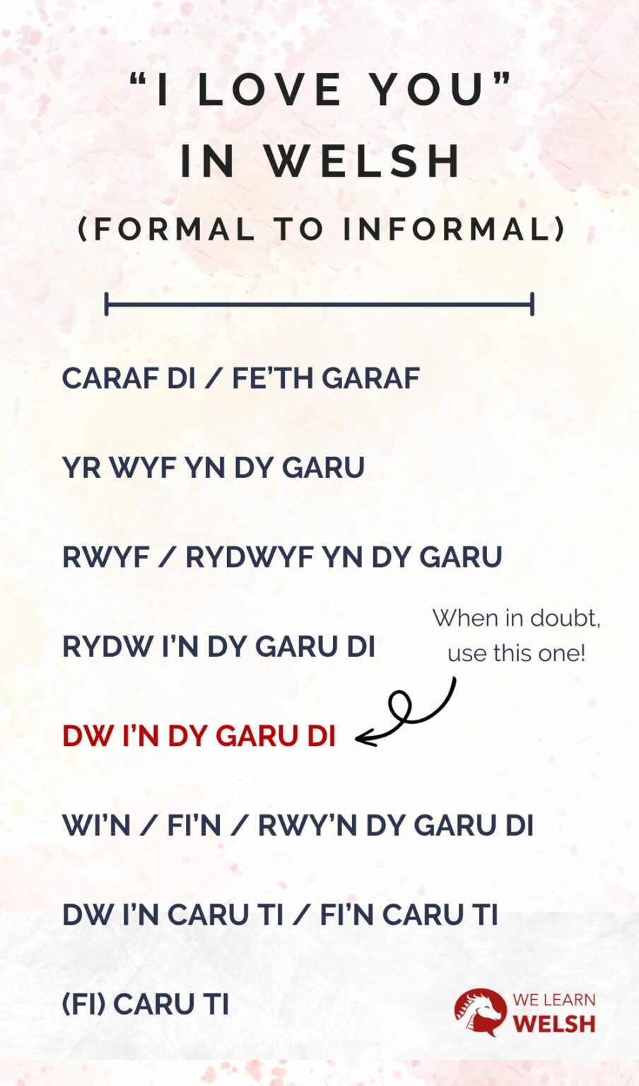 The Welsh Word for Love (+ How to Say "I Love You" in Welsh) - We Learn ...