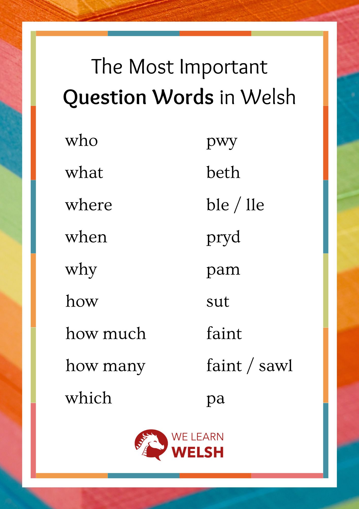 The Most Important Question Words in Welsh - We Learn Welsh